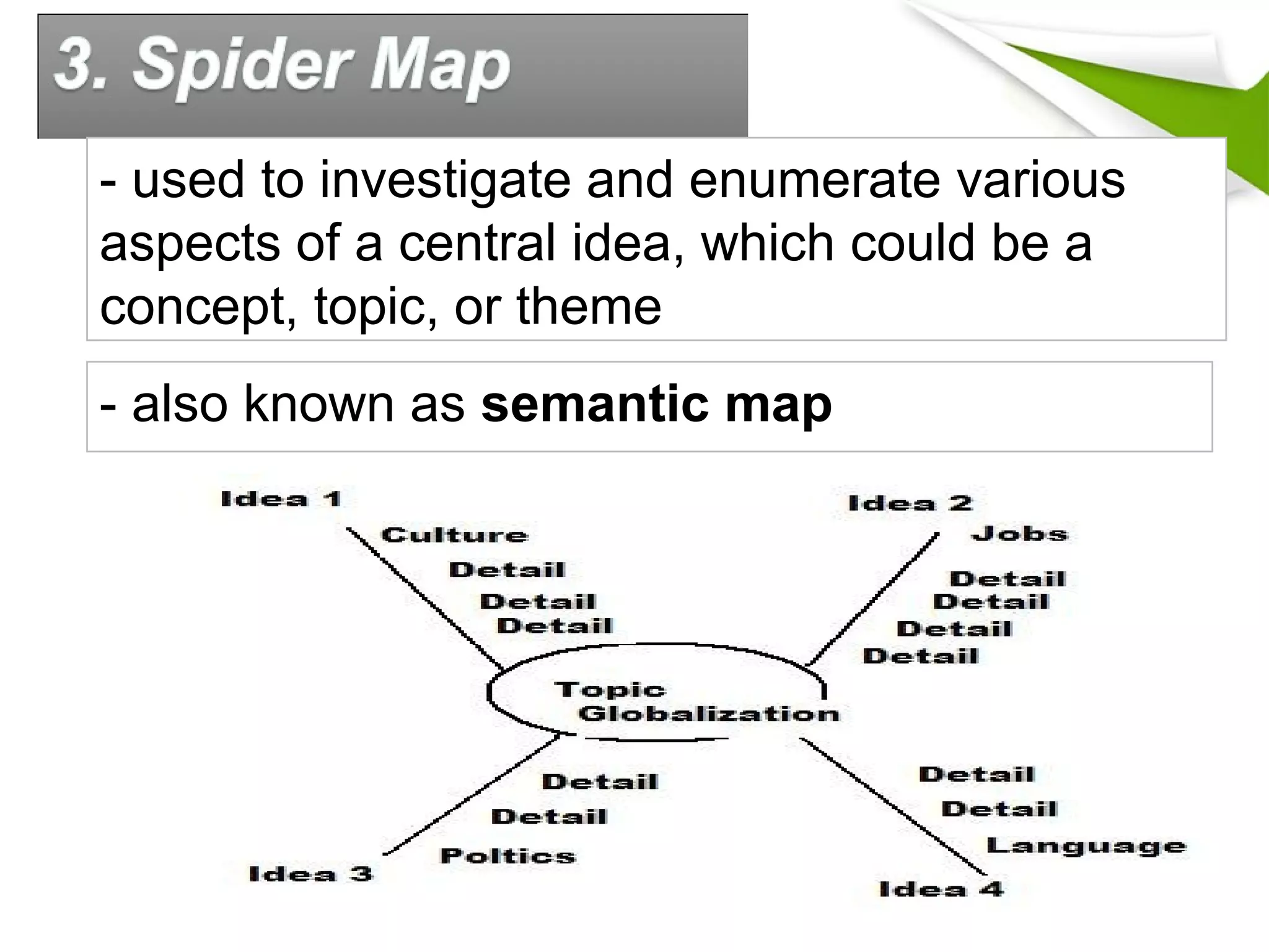 Reading_Lesson 3 selecting and organizing information | PPT