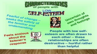 Lesson 3 Self Esteem.pptx