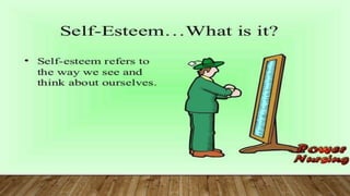 Lesson 3 Self Esteem.pptx