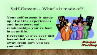 Lesson 3 Self Esteem.pptx