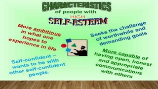 Lesson 3 Self Esteem.pptx