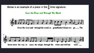 Lesson 3 Simple and Compound Time Signatures.pptx