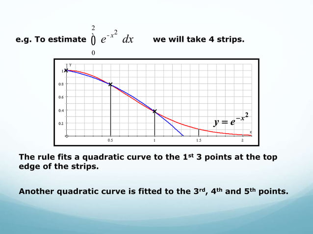 Lesson 3 simpsons rule | PPTX