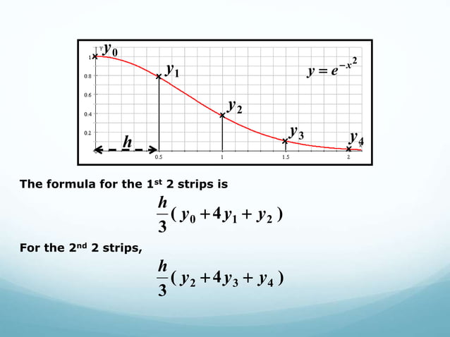 Lesson 3 simpsons rule | PPTX