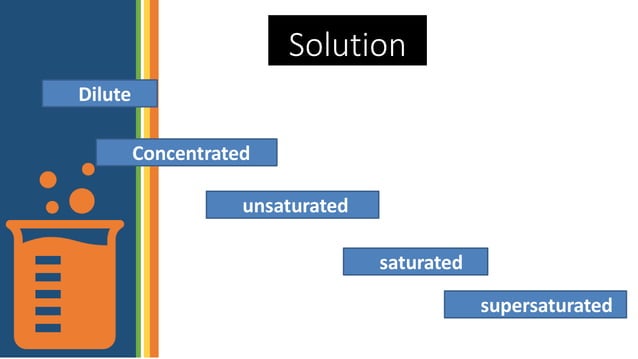 Lesson 3 solution | PPT | Free Download