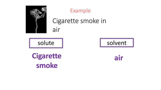 Lesson 3 solution | PPT