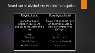 Lesson 3 sound | PPT