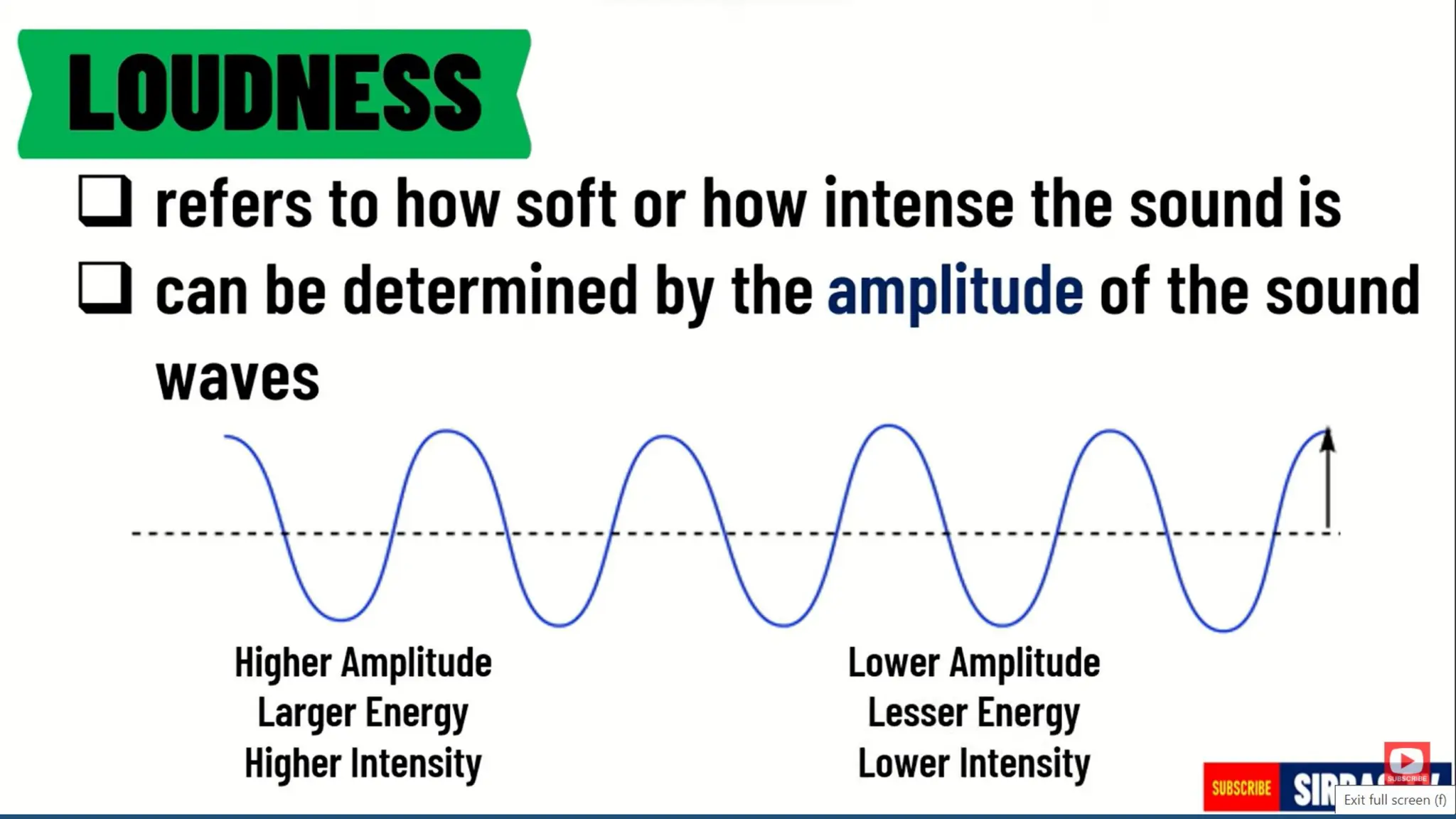 Lesson 3 Sound Waves.pptx............... | PPTX