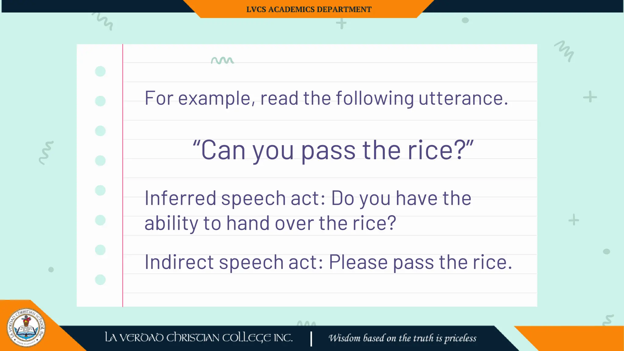 Lesson 3 Speech Act and Communicative Strategy | PDF