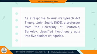 Lesson 3 Speech Act and Communicative Strategy | PDF