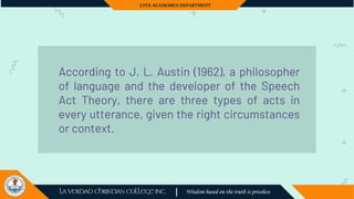 Lesson 3 Speech Act and Communicative Strategy | PDF