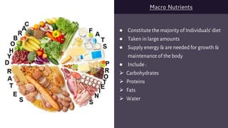 Sports and Nutrition | PPTX