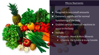 Sports and Nutrition | PPTX