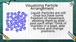 LESSON 3_States of Matter and Particle Arrangement and Phase Changes.pptx