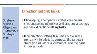 Lesson 3 strategic vision plus objectives plus strategy equals ...