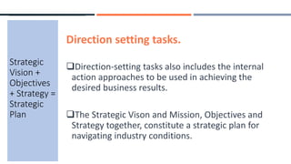 Lesson 3 strategic vision plus objectives plus strategy equals ...