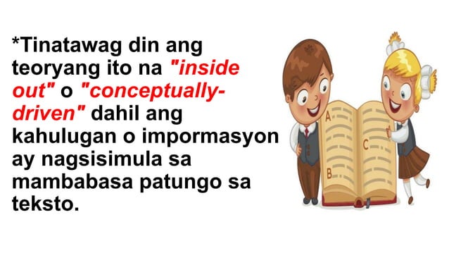 Lesson 3 Teoryang Metakognisyon sa Pagbasa.ppt
