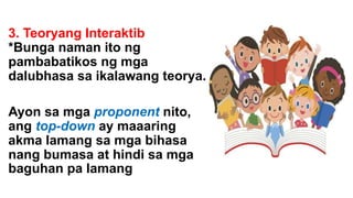Lesson 3 Teoryang Metakognisyon sa Pagbasa.ppt