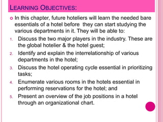 Lesson 3 The Bare Essentials In Hospitality Industry | PPTX