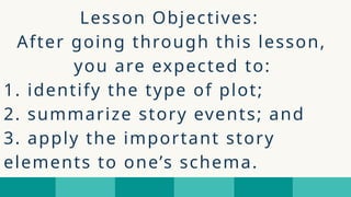 Lesson 3 The Emperor’s New,,Clothes.pptx