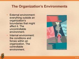 Lesson 3 The Environment and Social Environment | PPT