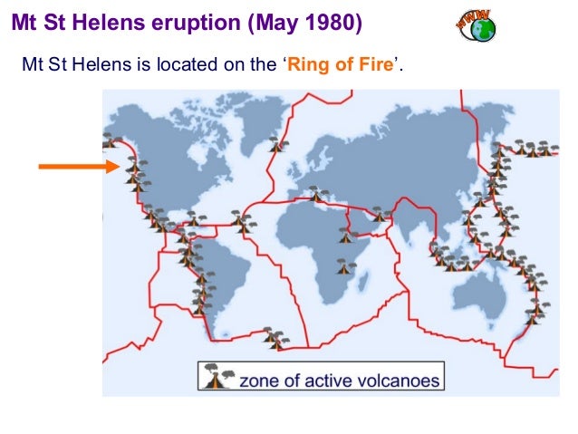 Lesson 3 the eruption of mt st helen's