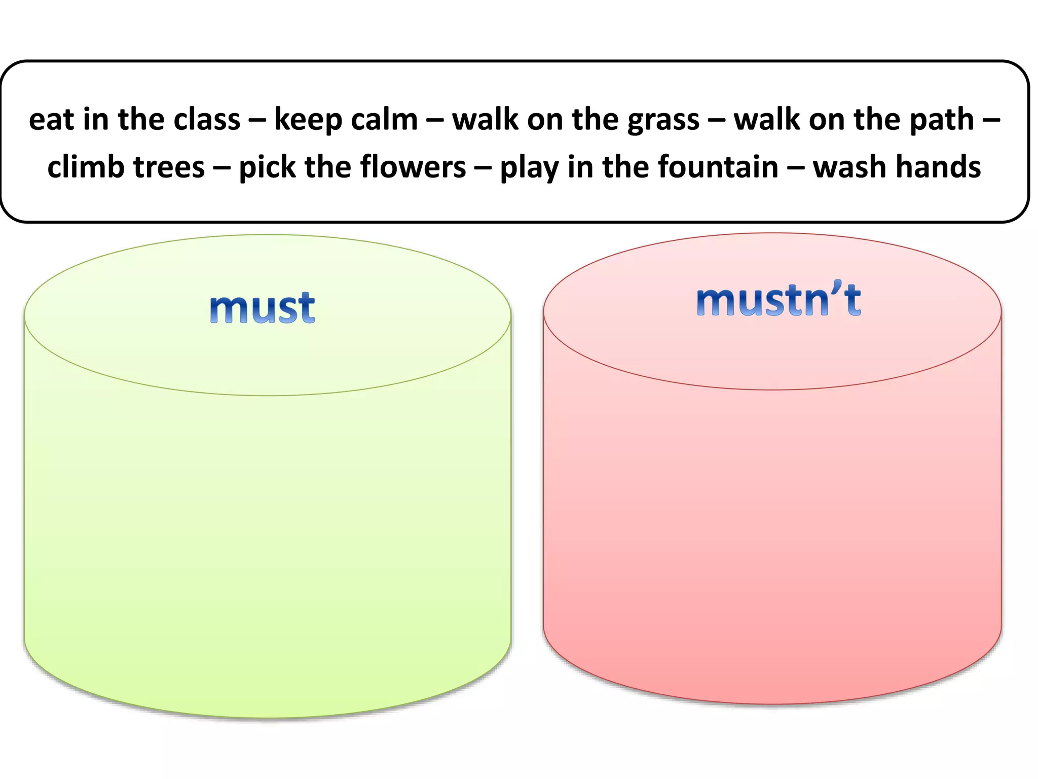 must or mustn't - modal verbs - class rules | PPTX