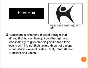 LESSON 3: THE different schools of GOOD LIFE .pptx
