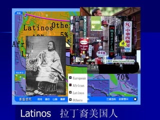 Lesson 3 The People And Culture Of Usa | PPT