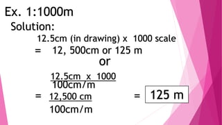 Lesson 3 TLE 8 aquaculture.pptx