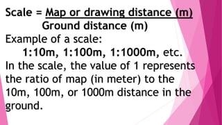 Lesson 3 TLE 8 aquaculture.pptx