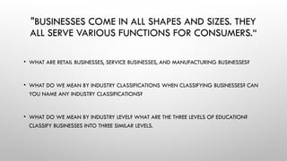Lesson 3 Types of business and their characteristics.pptx