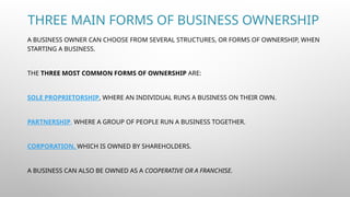 Lesson 3 Types of business and their characteristics.pptx