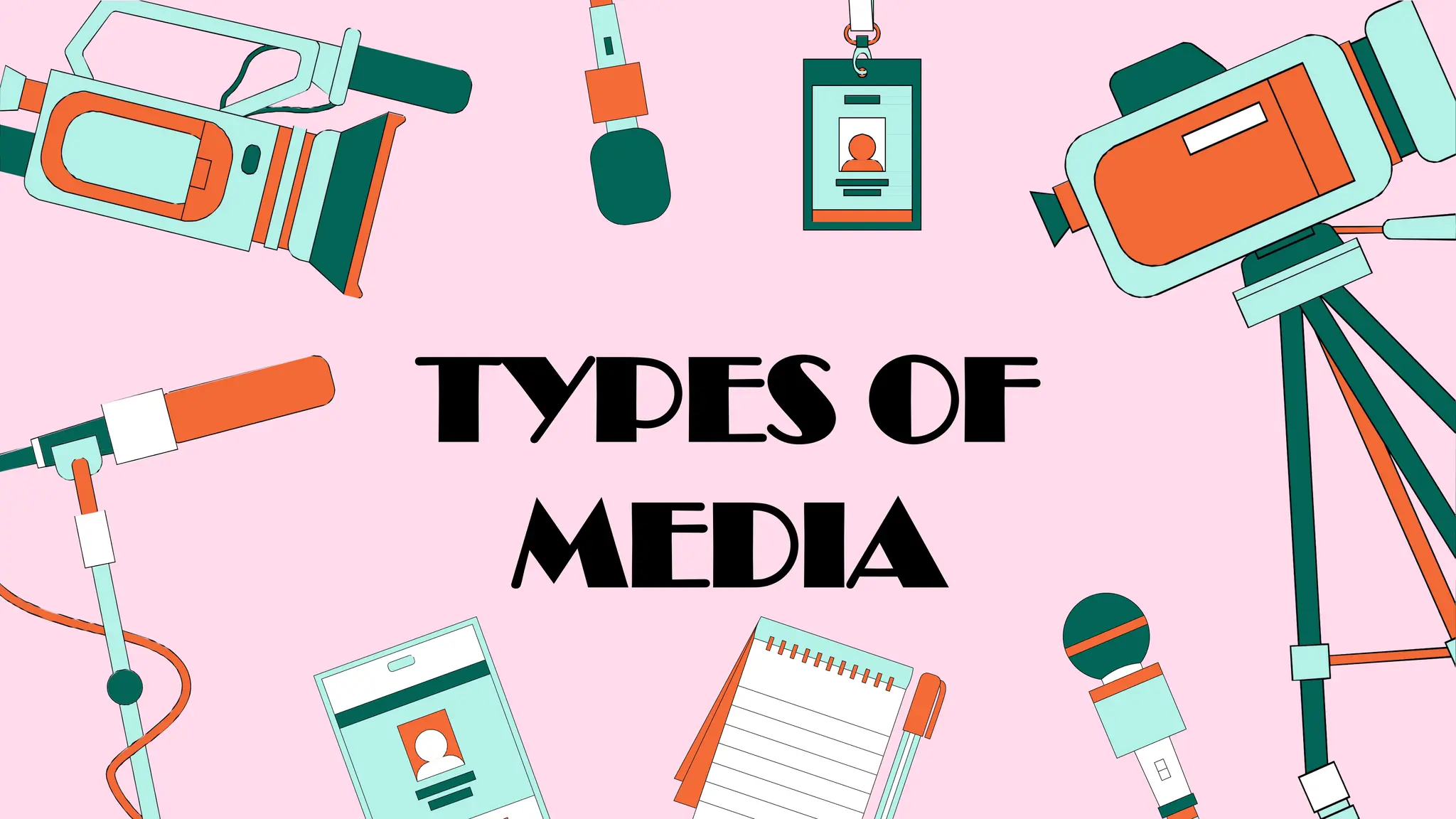 LESSON+3+TYPES+OF+MEDIA. Print media,Broadcast media, new or Online ...