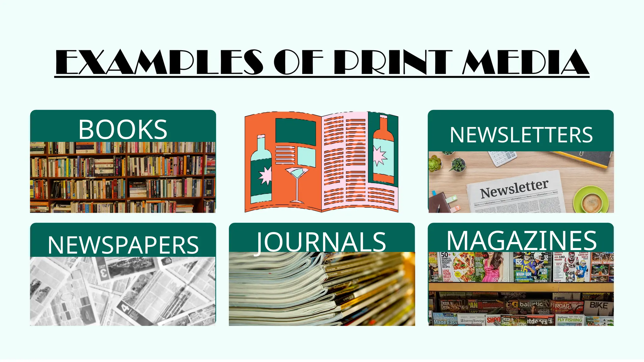 LESSON+3+TYPES+OF+MEDIA. Print media,Broadcast media, new or Online ...