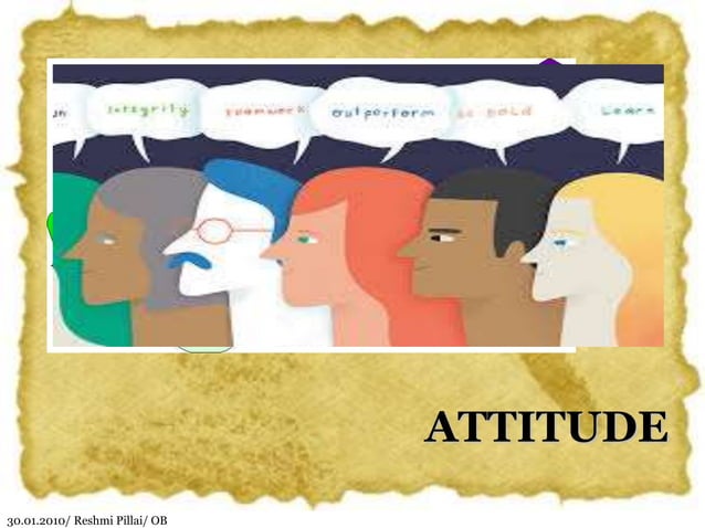 What is Values and Attitudes? | PPT | Careers