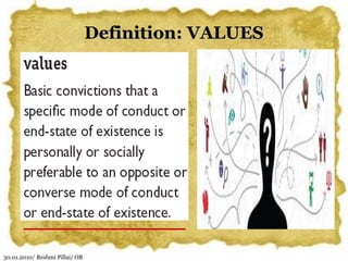 What is Values and Attitudes? | PPT | Careers