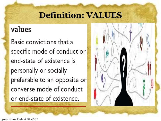 What is Values and Attitudes? | PPT | Careers