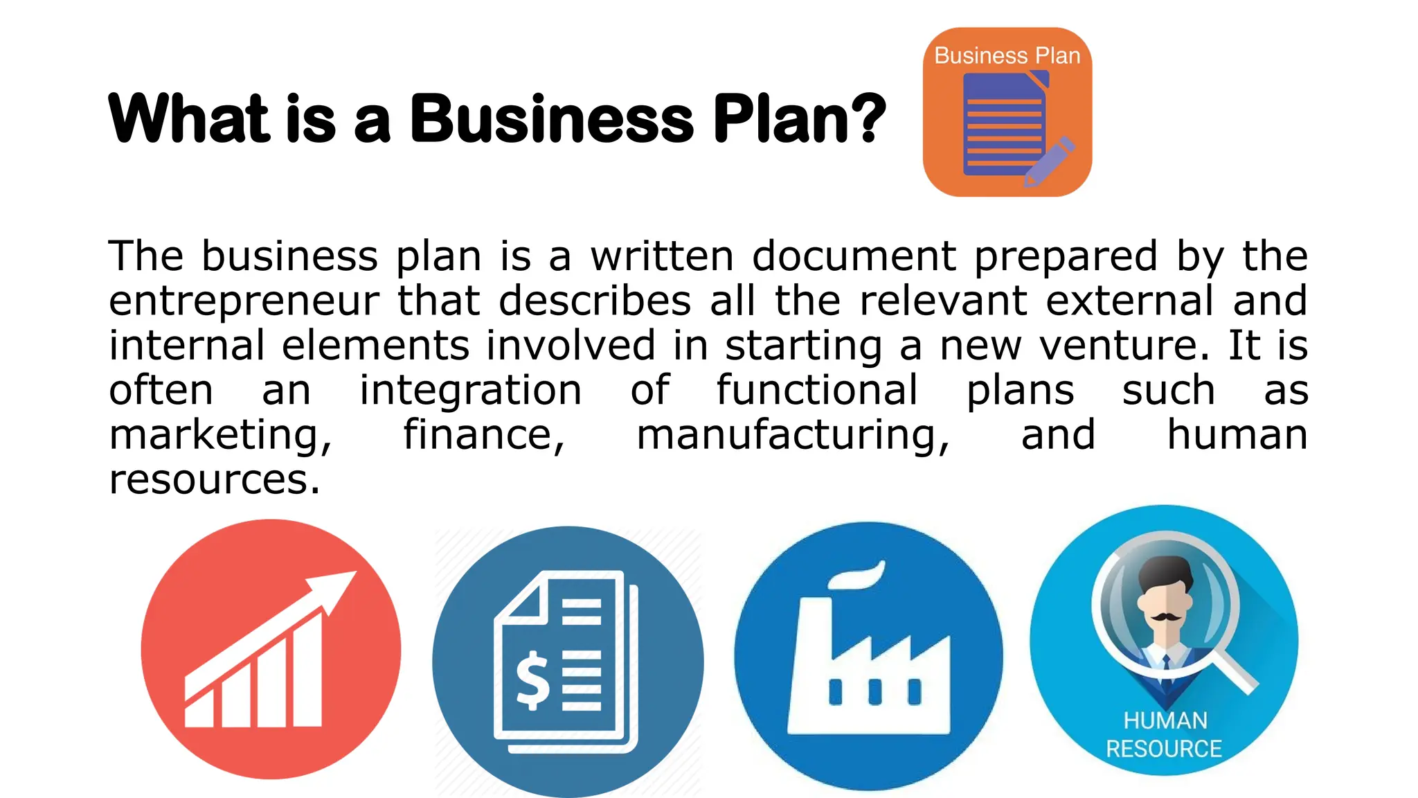 lesson 3 what is a business plan entrep.pptx