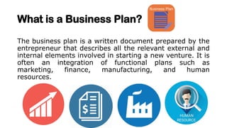 lesson 3 what is a business plan entrep.pptx