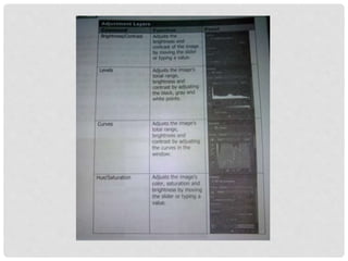 Working with Layers | PPTX