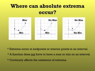 Lesson 4.1 Extreme Values | PPT