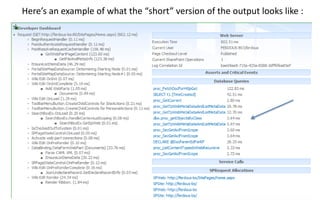 SharePoint Development (Lesson 4) | PPT