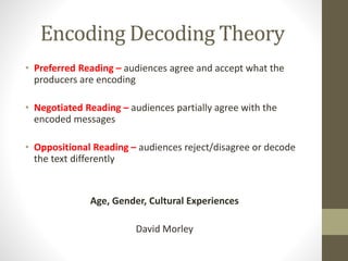 Audience reception thery | PPTX