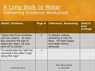 A Long Walk to Water - Lssn 4 | PPTX