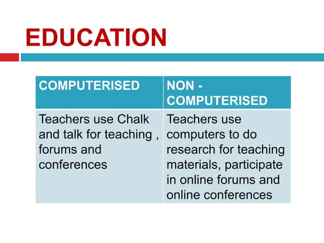 Lesson 4 - Computerised and non computerised system | PPT
