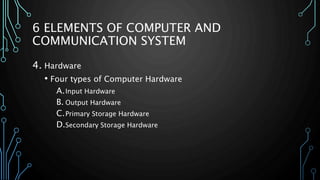 Lesson 4.0 elements of computer and communication system | PPT