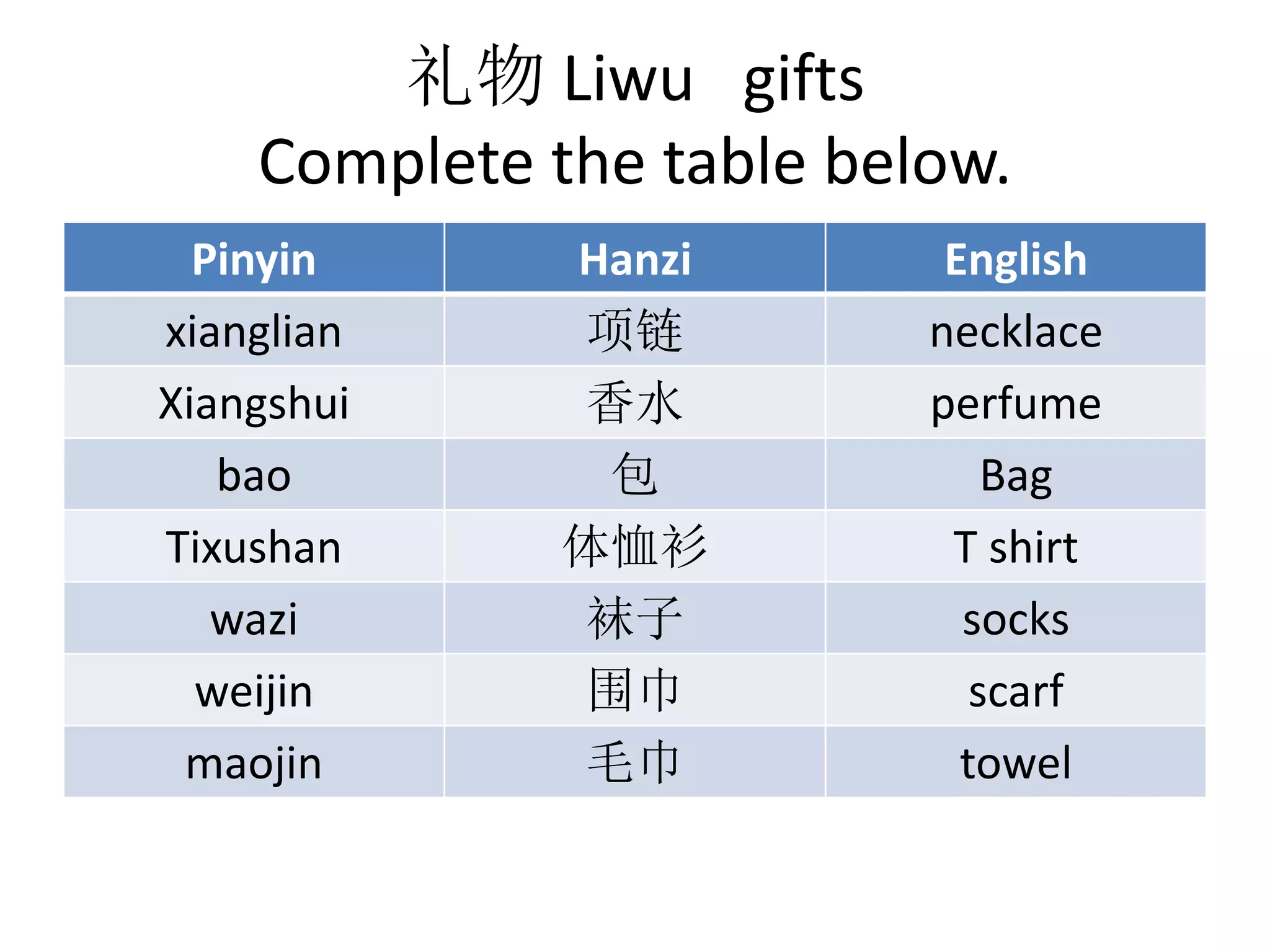 Lesson4 Mandarin | PPTX
