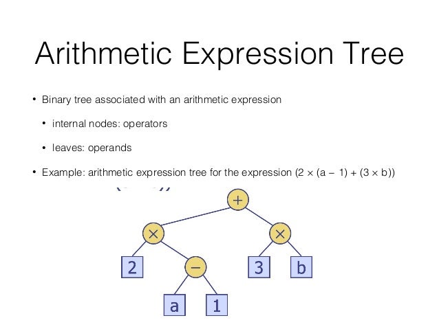 Hub102 - Lesson4 - Data Structure