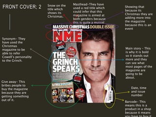 Magazine Music Analysis | PPT